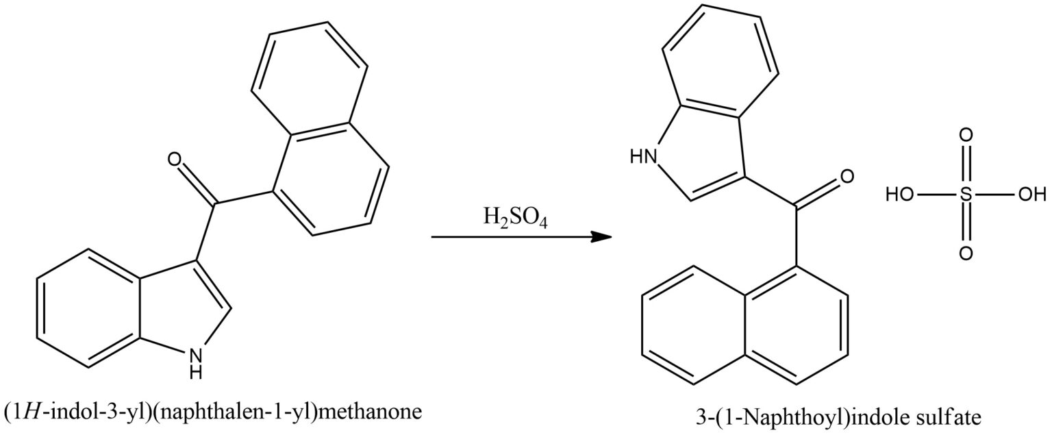 The Physico-Chemical Properties and Synthesis of Naphthoylindoles - Safrole