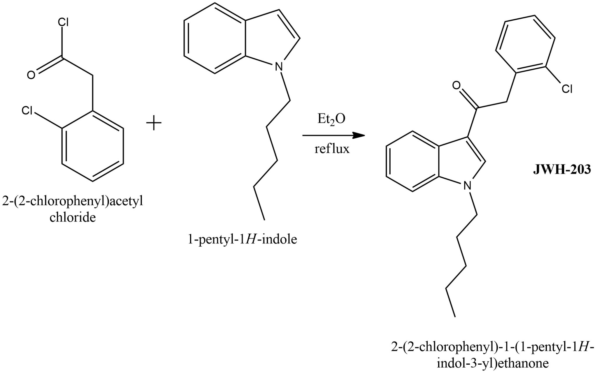 Exploring the Synthetic Cannabinoid JWH-203 A Powerful Cannabinoid ...