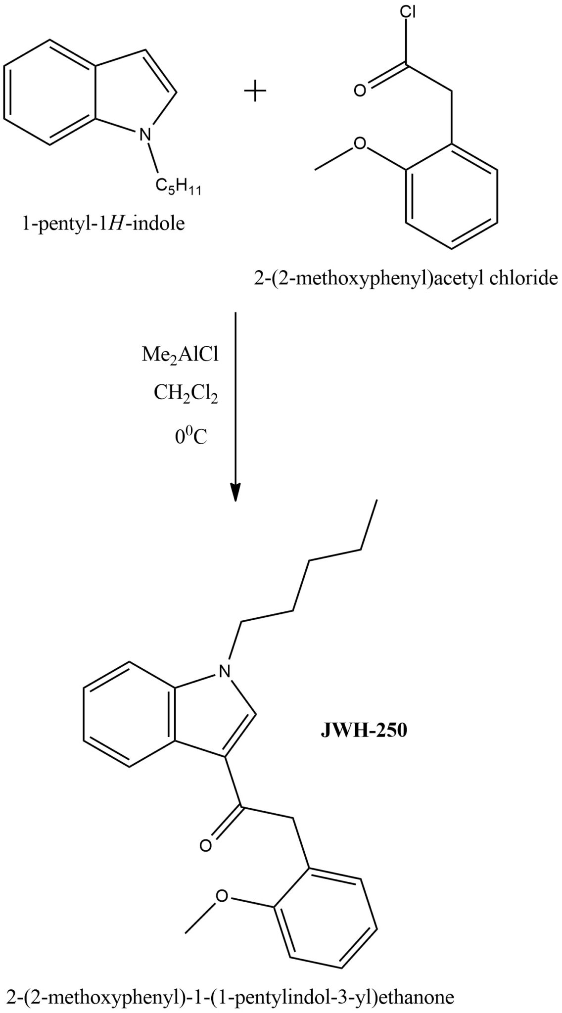 JWH-250 or AM-250 - Understanding the Risks and Effects - Safrole