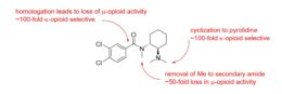 U-47700 (U4) : Synthesis, Uses, and Legality - Safrole