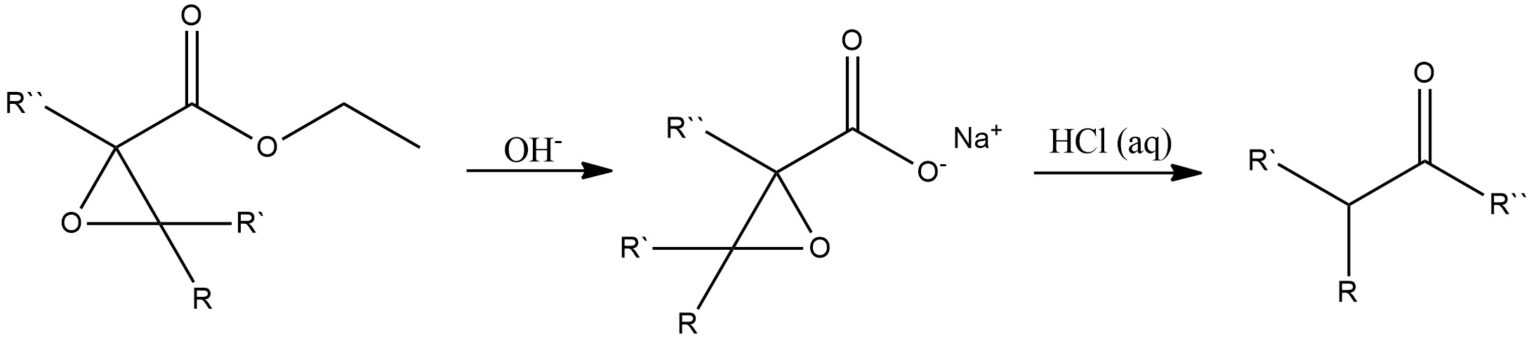 BMK Glycidates. Glycidic Esters. - Safrole