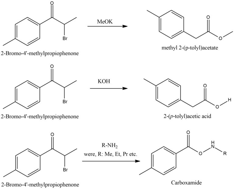 Mephedrone Precursor: Synthesis and Physico-Chemical Properties of 2 ...