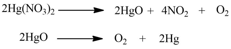 Mercury(II) Nitrate. Synthesis, Physico-Chemical Properties, Reactions ...