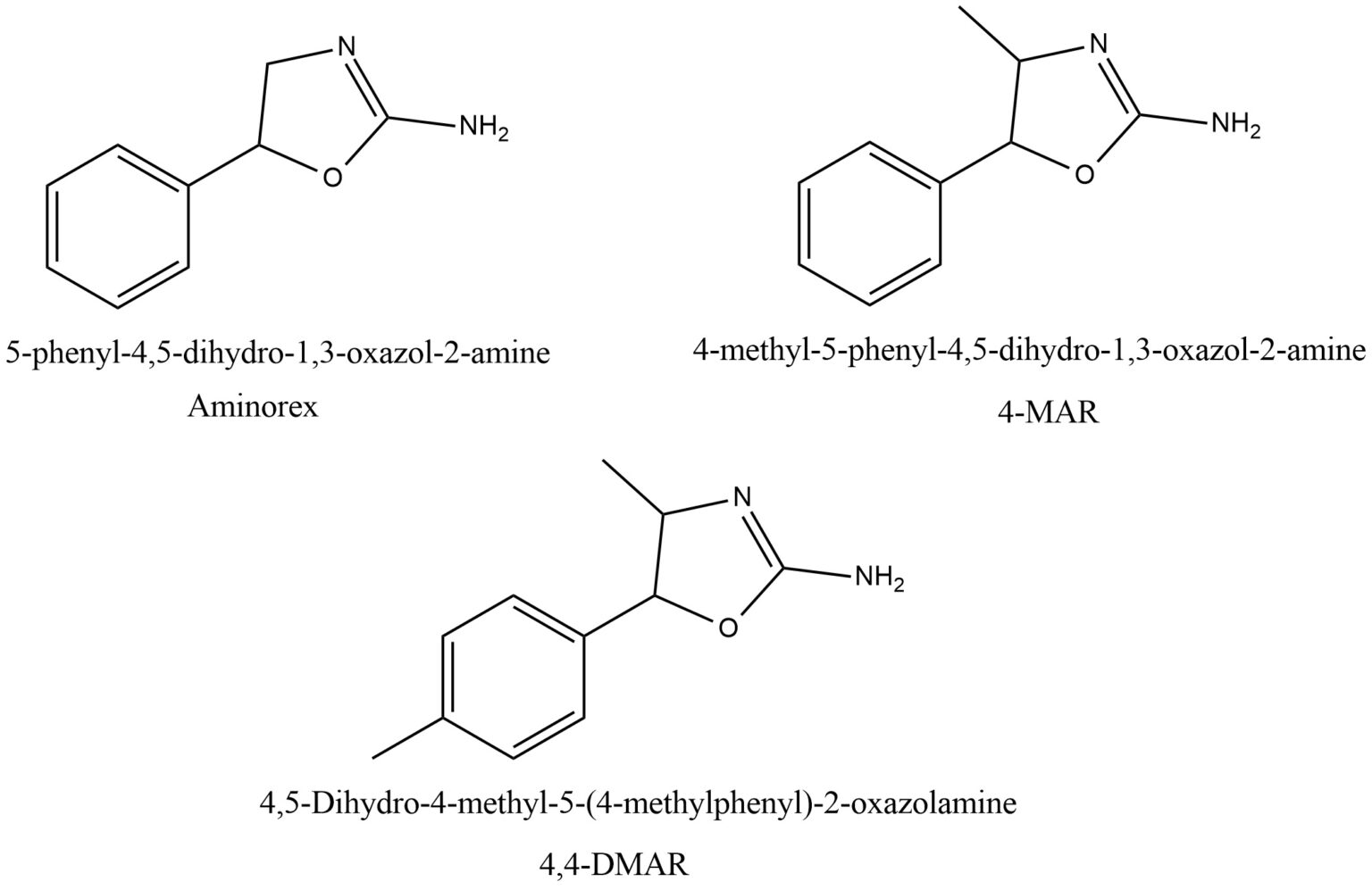 4,4'-DMAR - Safrole
