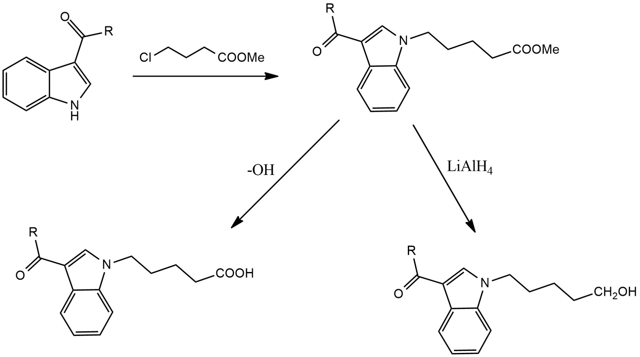 The Physico-Chemical Properties and Synthesis of Naphthoylindoles - Safrole