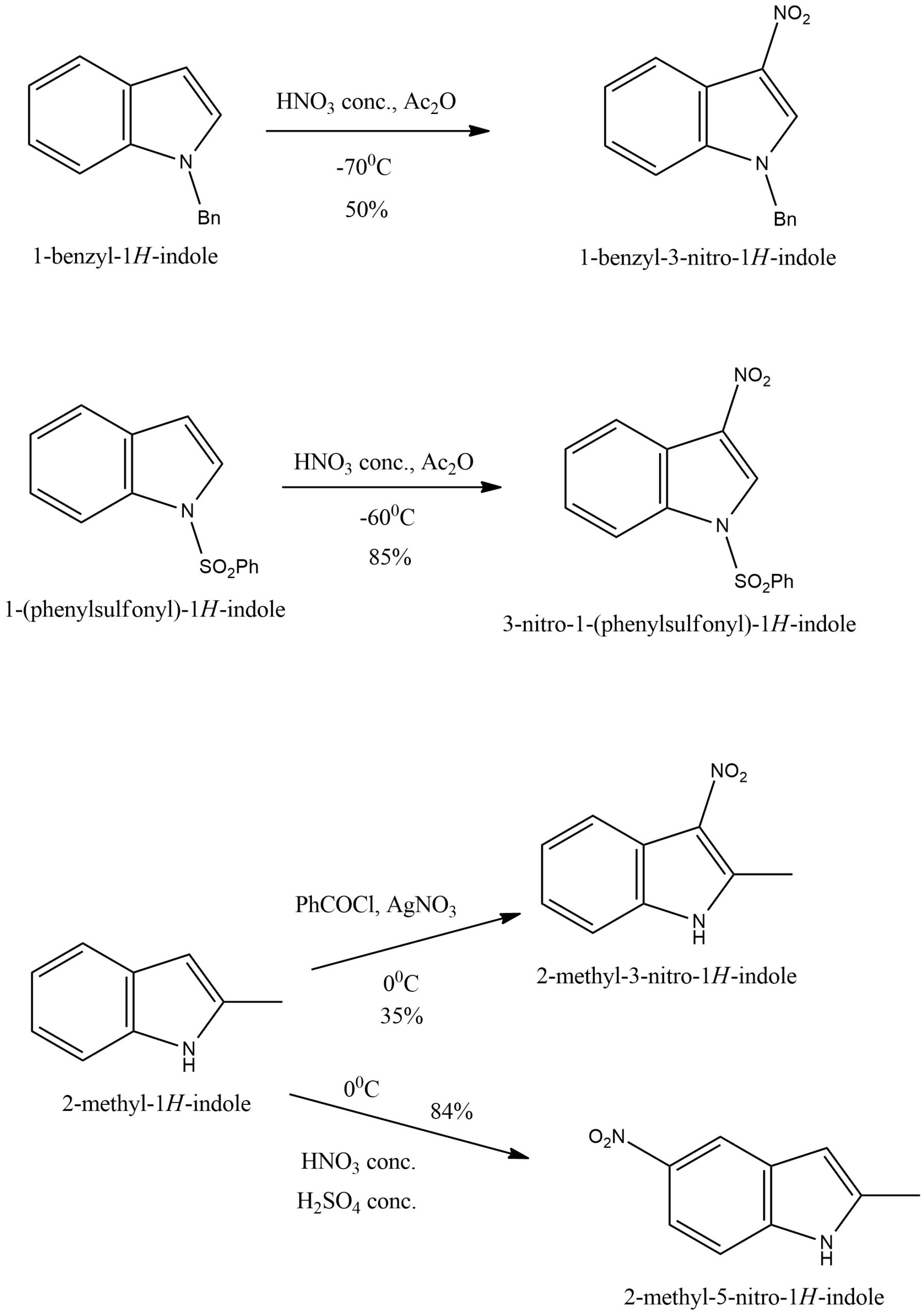 Exploring the World of Indole: Synthesis, Chemistry and Biofunctions ...