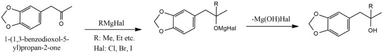 PMK Oil: Physico-Chemical Properties and Synthesis of MDP2P - Safrole