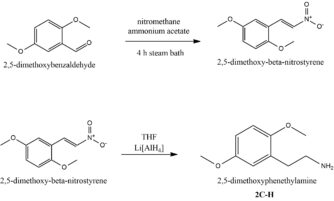 2,5-Dimethoxybenzaldehyde: Properties, Reactivity, Synthesis and 2C-H ...
