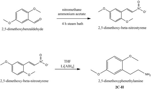 2,5-Dimethoxybenzaldehyde: Properties, Reactivity, Synthesis and 2C-H ...