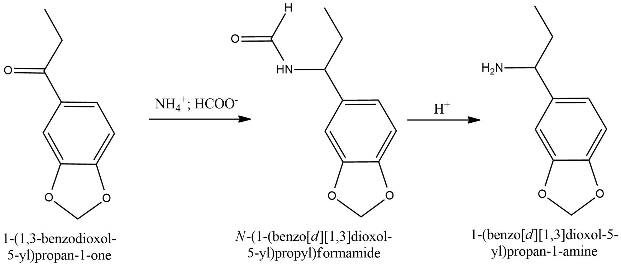 MDP1P and Methylone. Synthesis Methods and Physico-Chemical Properties ...